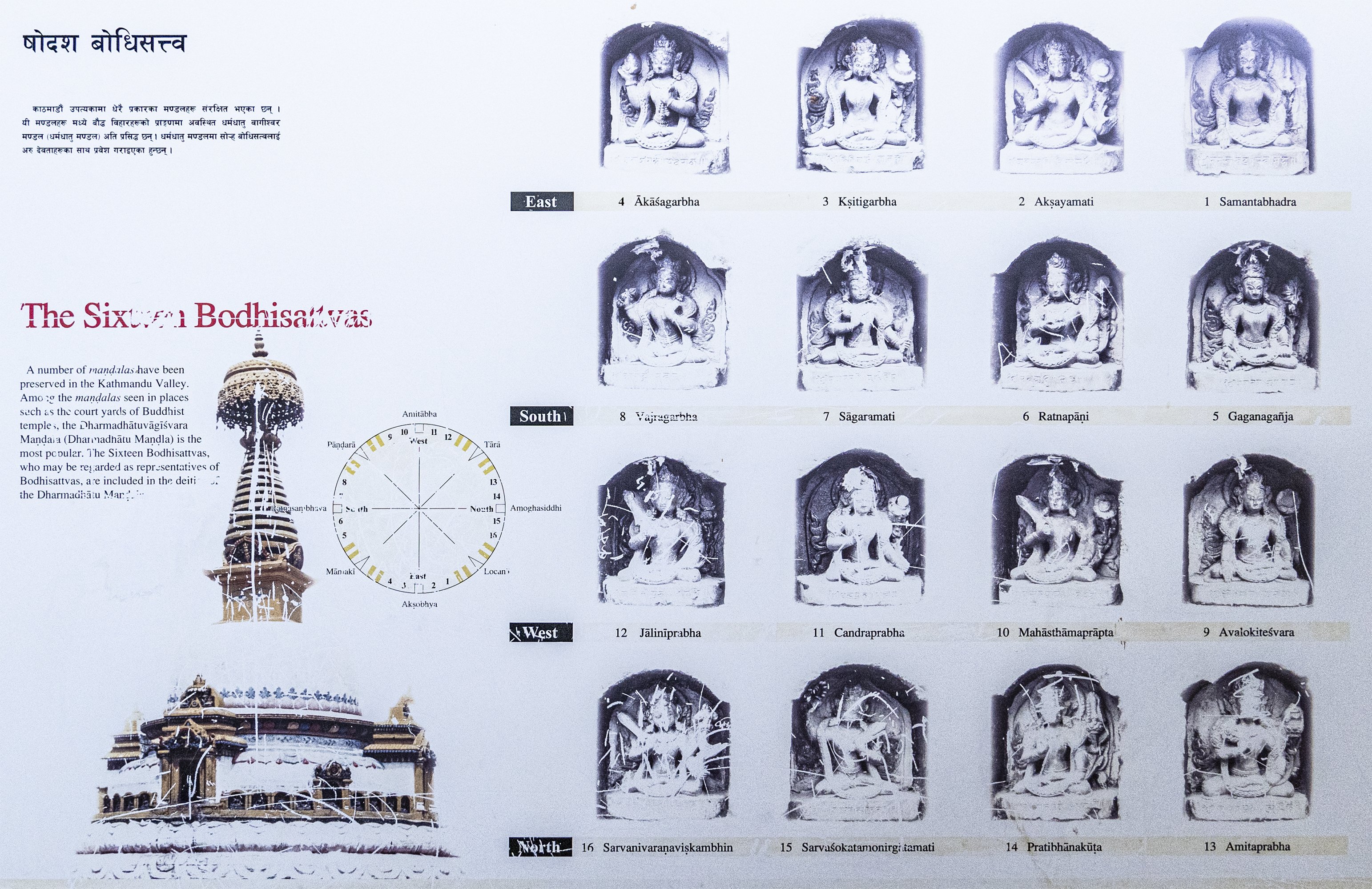 Buddhist vihara: Significance and symbolism