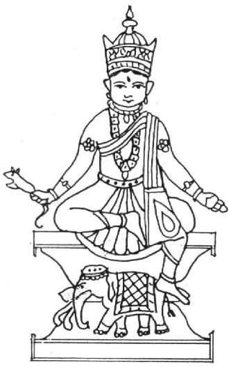 Yaksha: Symbolisme et signification